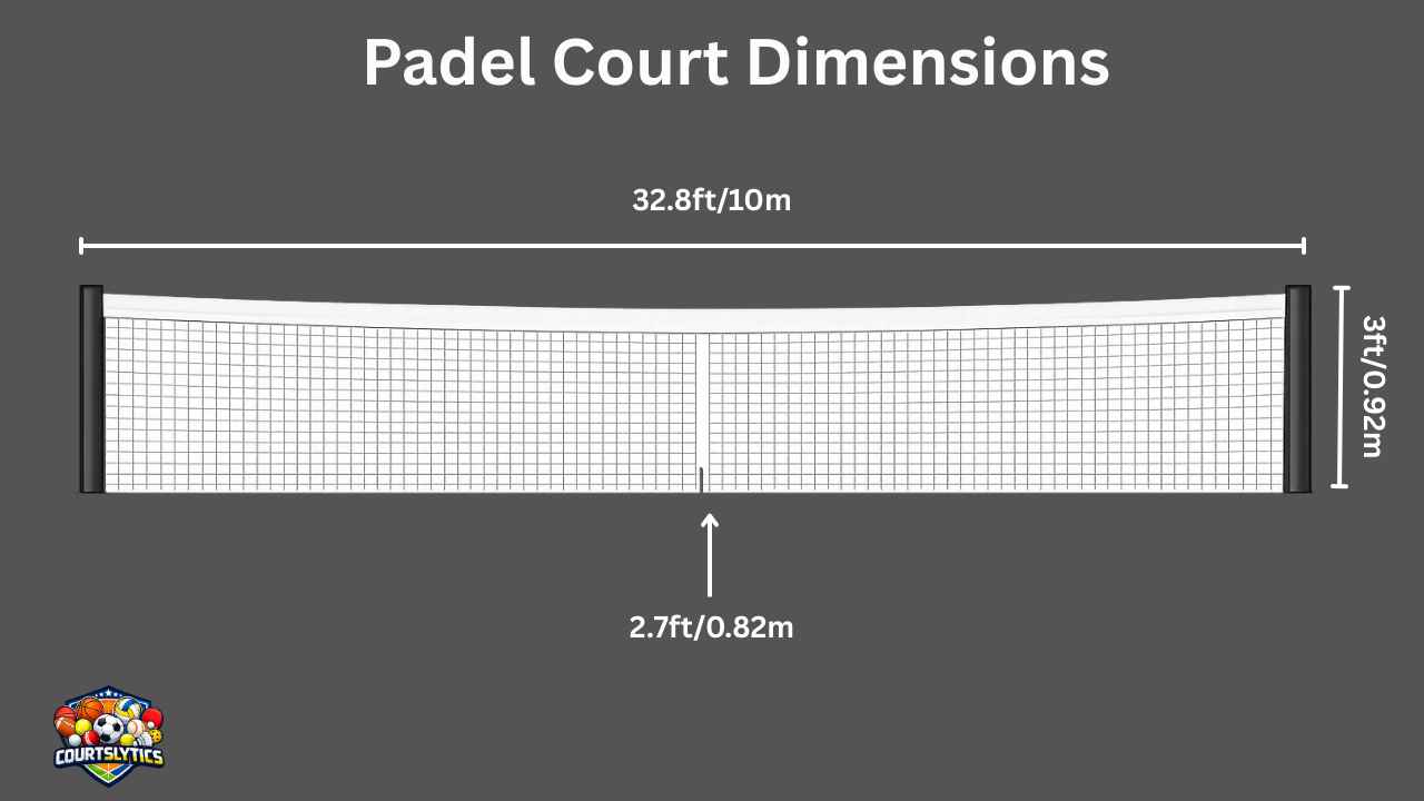 Padel Court Dimensions: Single, Double, Indoor, Mini & Standard Sizes
